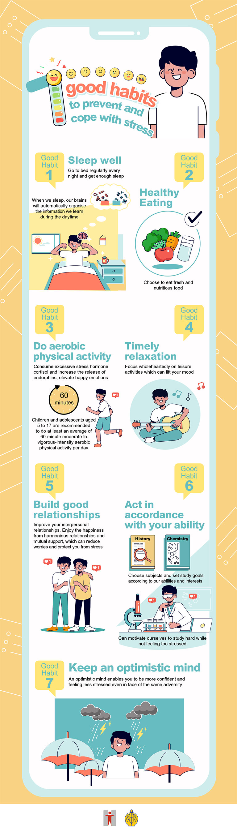 Happy Habits Infographic