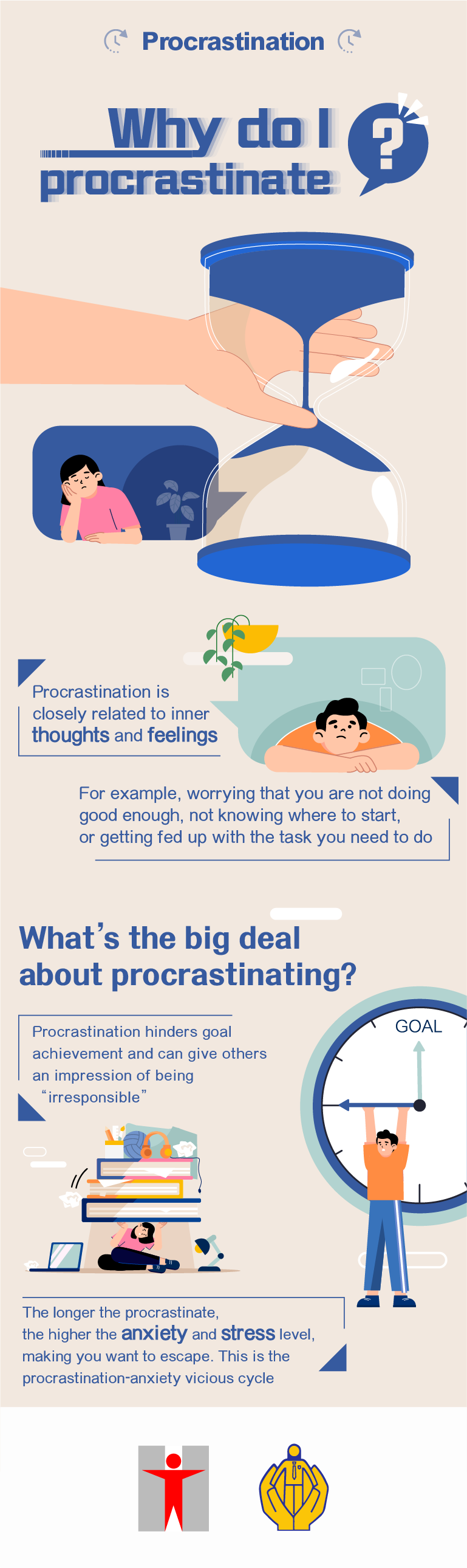 Why People Procrastinate Infographic Best Infographics